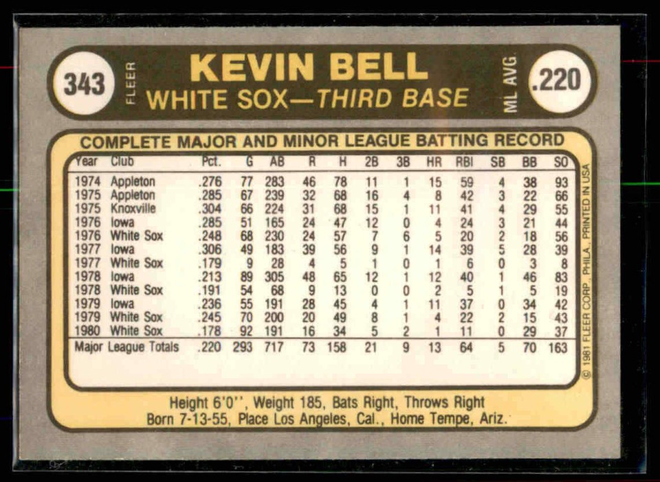 1981 Fleer Kevin Bell #343 Chicago White Sox | eBay