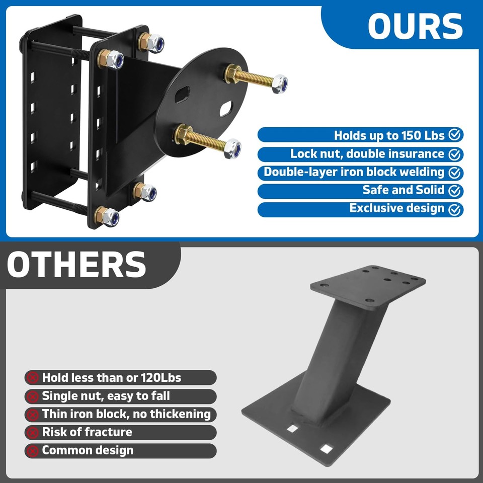Universal Spare Tire Carrier Holder Mount for Utility Trailer Boat ...