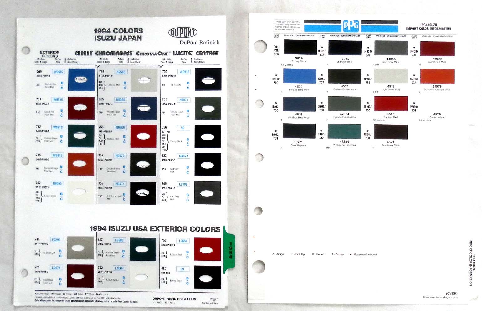 1994 ISUZU PPG AND DUPONT COLOR PAINT CHIP CHART ALL MODELS | eBay