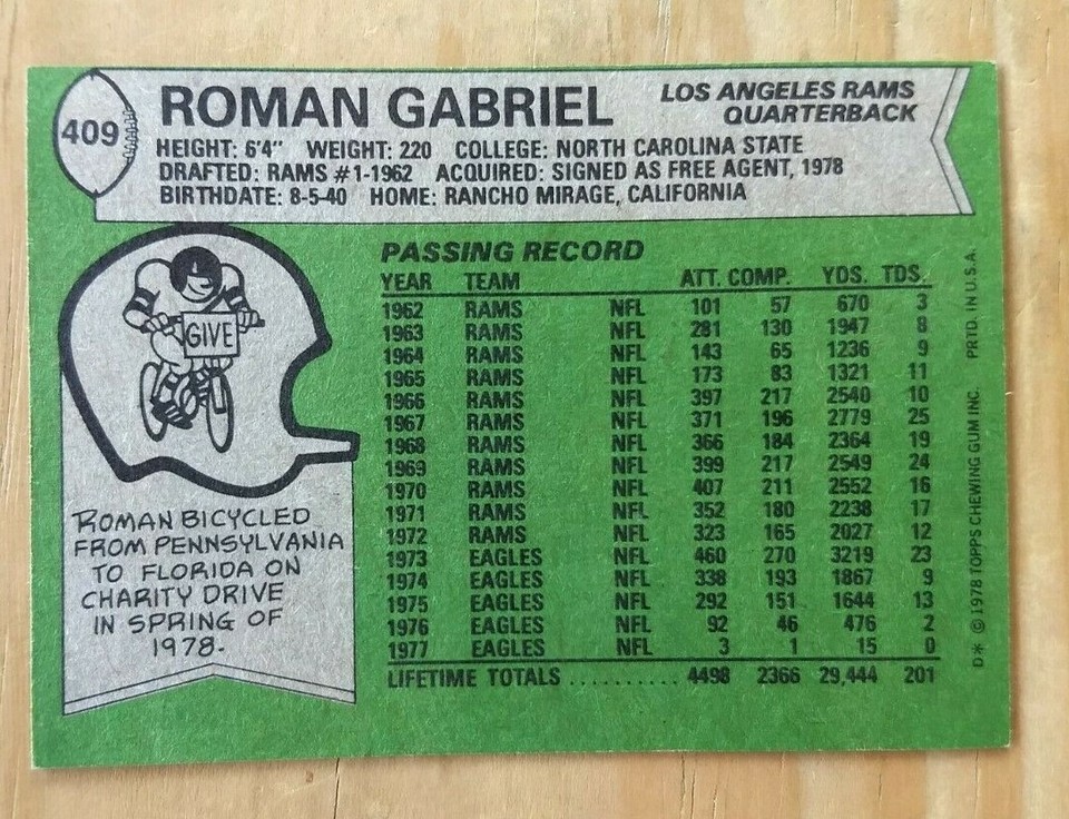 1978 TOPPS ROMAN GABRIEL CARD#409 LOS ANGELES RAMS PHILADELPHIA EAGLES ...