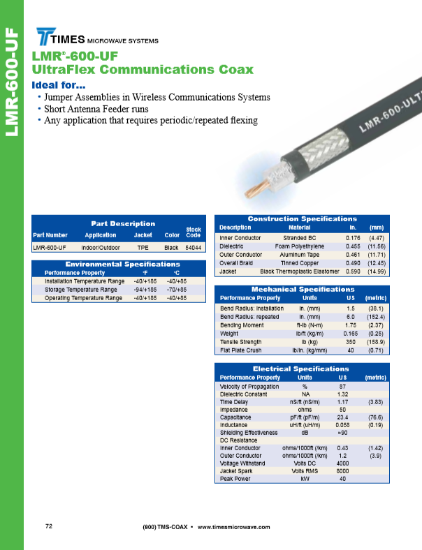 LMR-600-Ultraflex Times Microwave Coaxial Cable Assembly N Type male ...