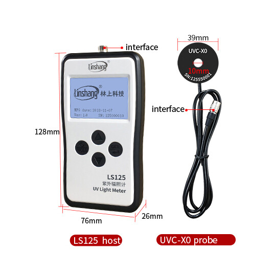 UV Light Meter Radiation Intensity Meter UV Intensity Energy Tester ...