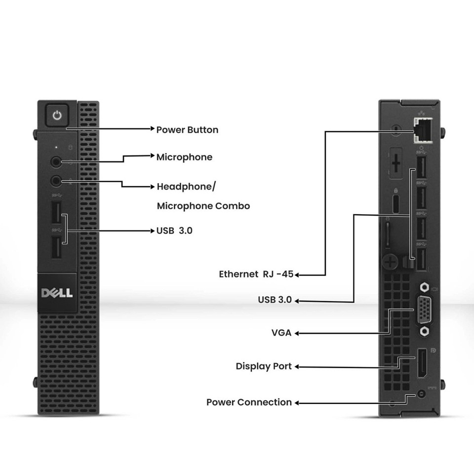 Dell OptiPlex Mini Desktop PC Intel Core i3 i5 16GB RAM 256GB SSD WiFi ...