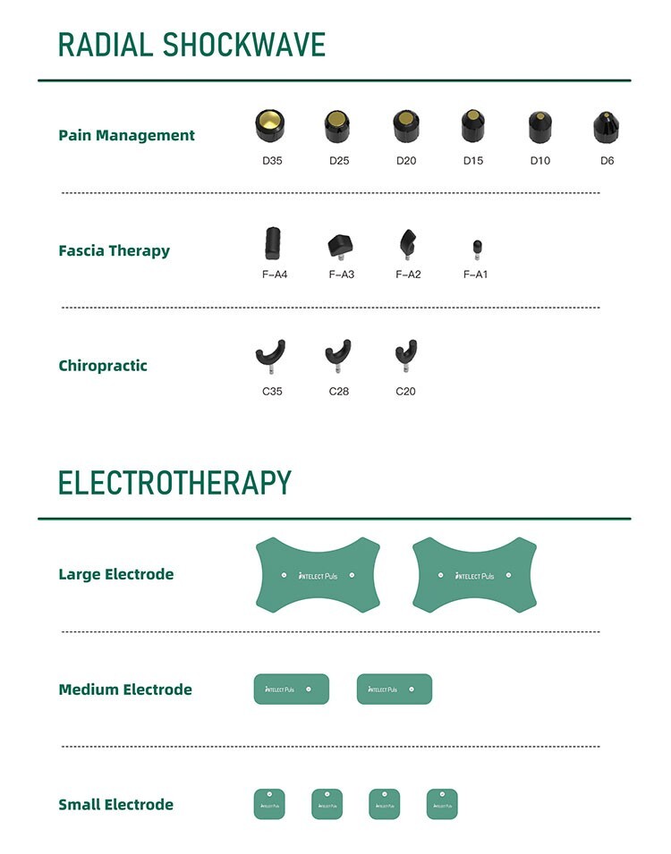 Intelect High Intensity Shockwave Combo IFC TENS Ultraasound Therapy ...