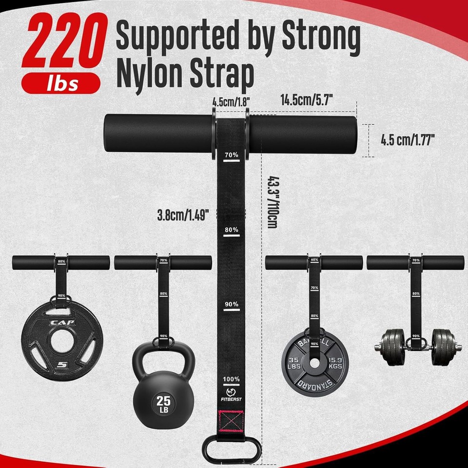 FitBeast Forearm Strengthener & Wrist Roller Forearm Exerciser ...