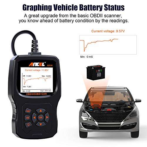 ANCEL AD530 Vehicle OBD2 Scanner Car Code Reader Diagnostic Scan Tool ...
