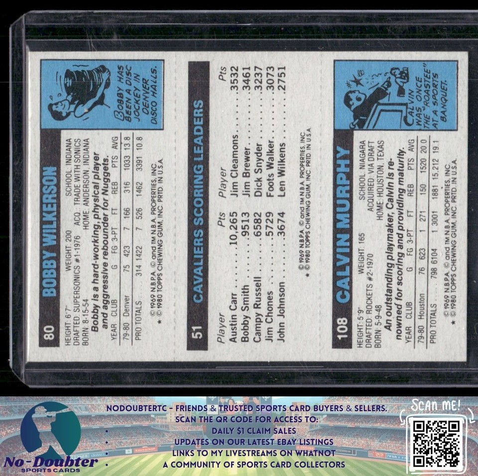 1980-81 Topps #51 / 80 / 108 Calvin Murphy / Mitchell / Wilkerson 7.1F ...