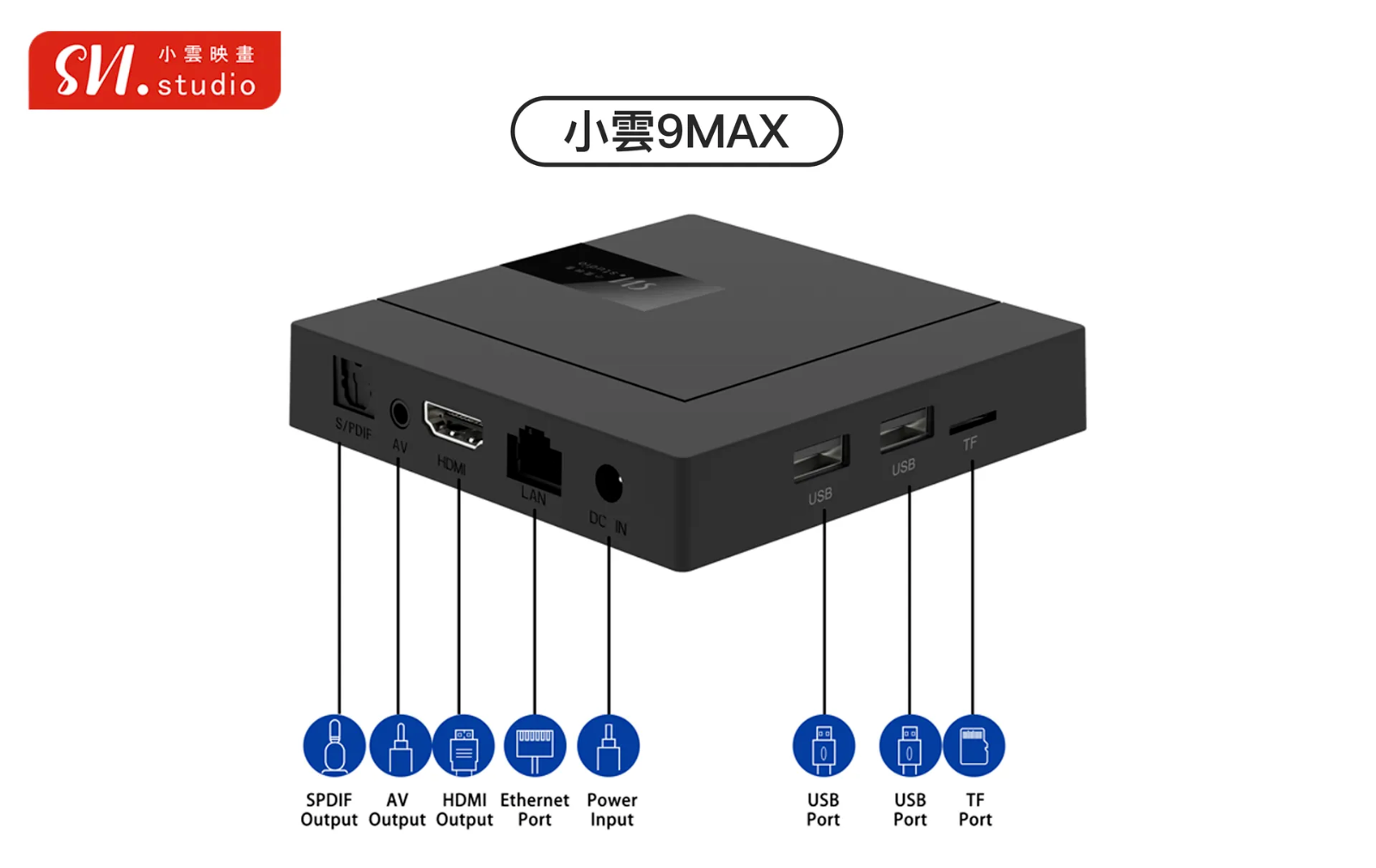 Svi.Studio SVICLOUD 9 MAX 小云 9MAX 电视盒 机顶盒 Google Android TV Box + Free ...