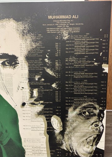 4ft X 7ft-Muhammad Ali Autographed Large Canvas By Steve Kaufman | eBay