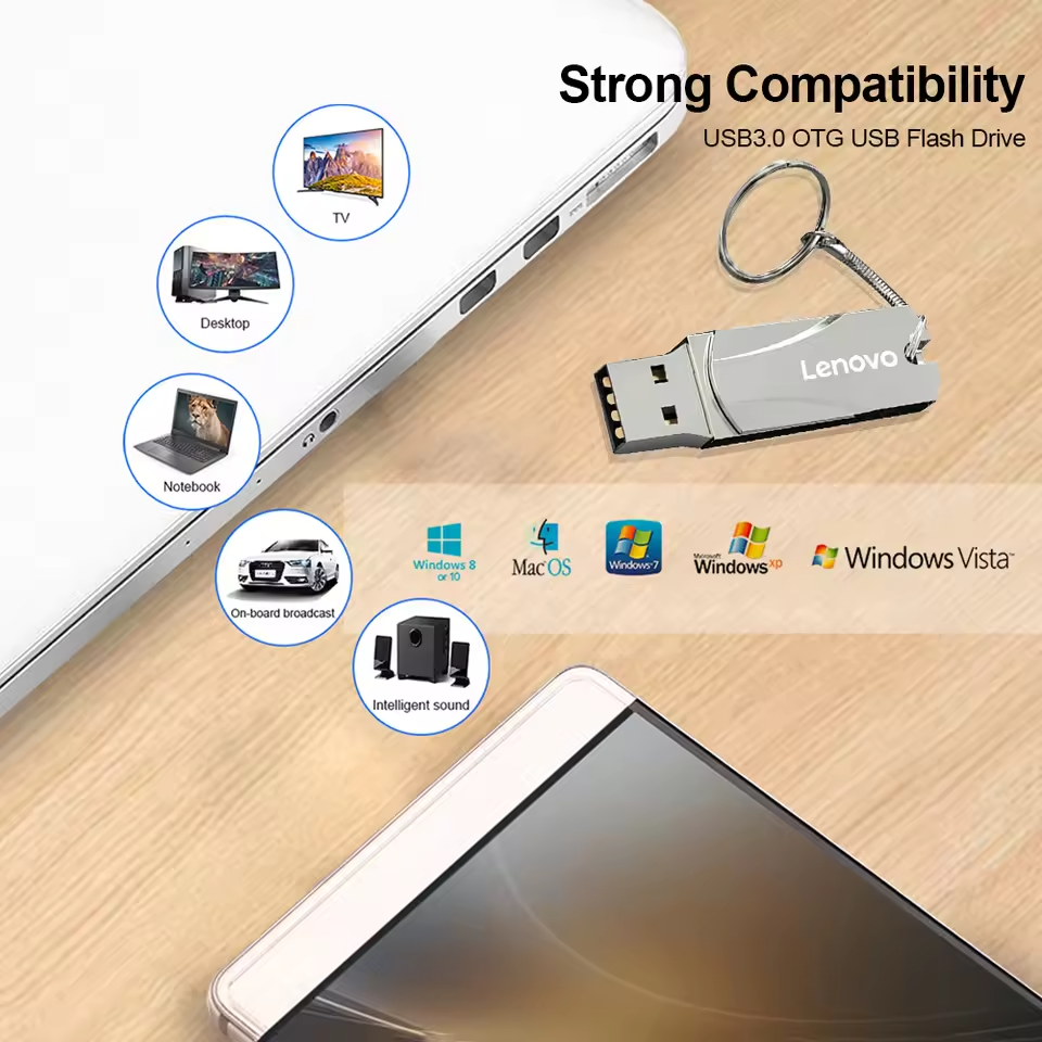 Lenovo 8TB USB 3.2 Flash Drive – High Speed, Metal, Waterproof – Free ...