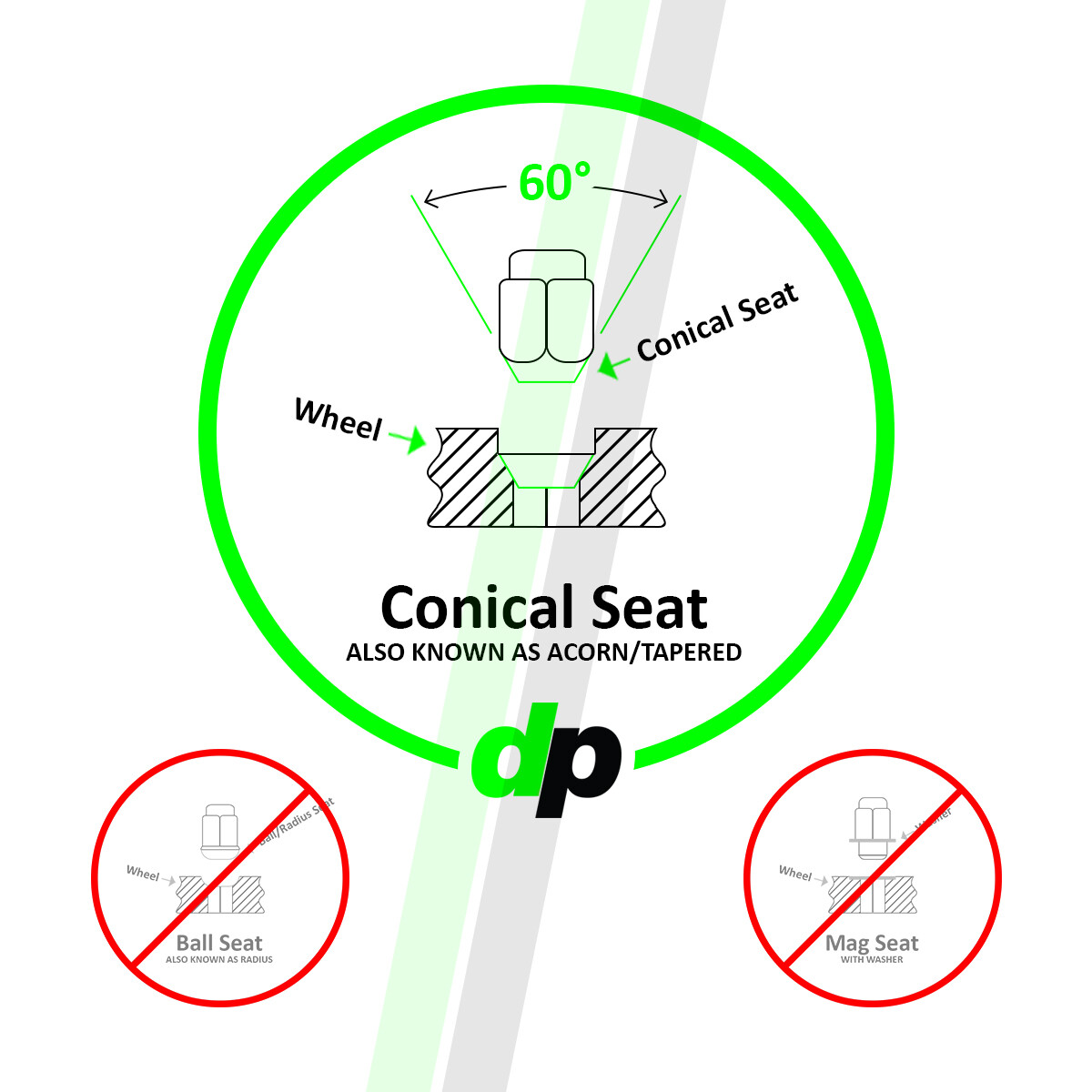 24 Black Wheel Lug Nuts for 2015-2017 Ford F-150 Expedition Lincoln ...