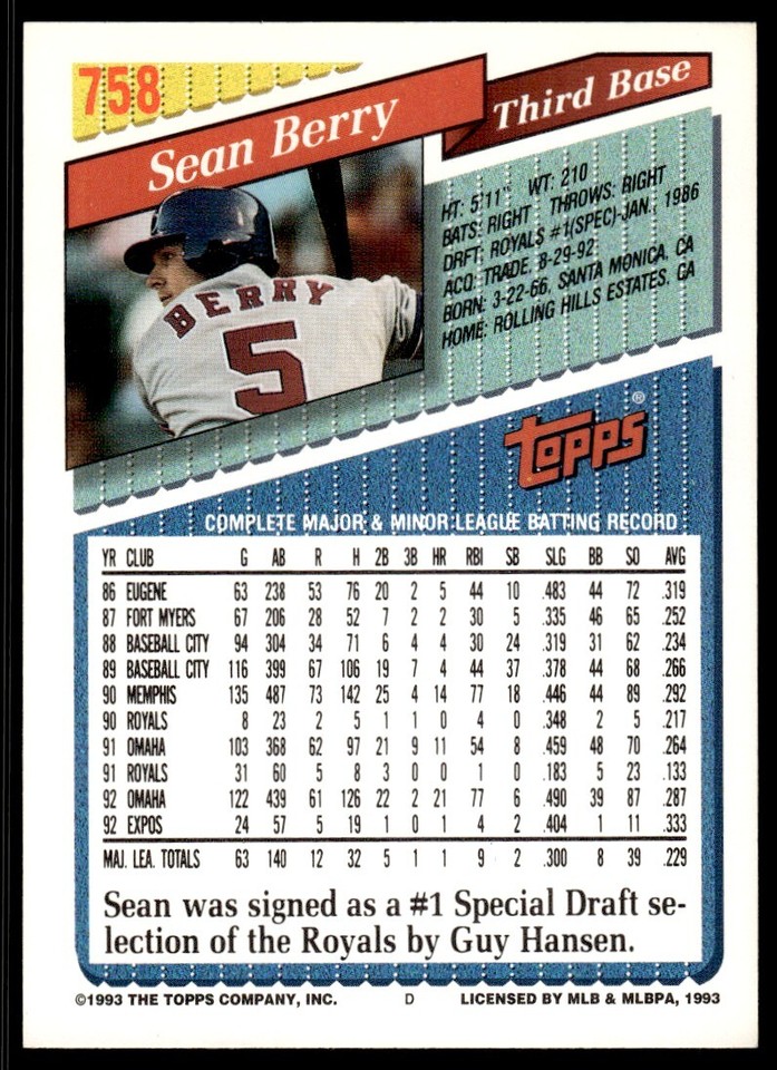 1993 Topps Sean Berry Montreal Expos #758 | eBay