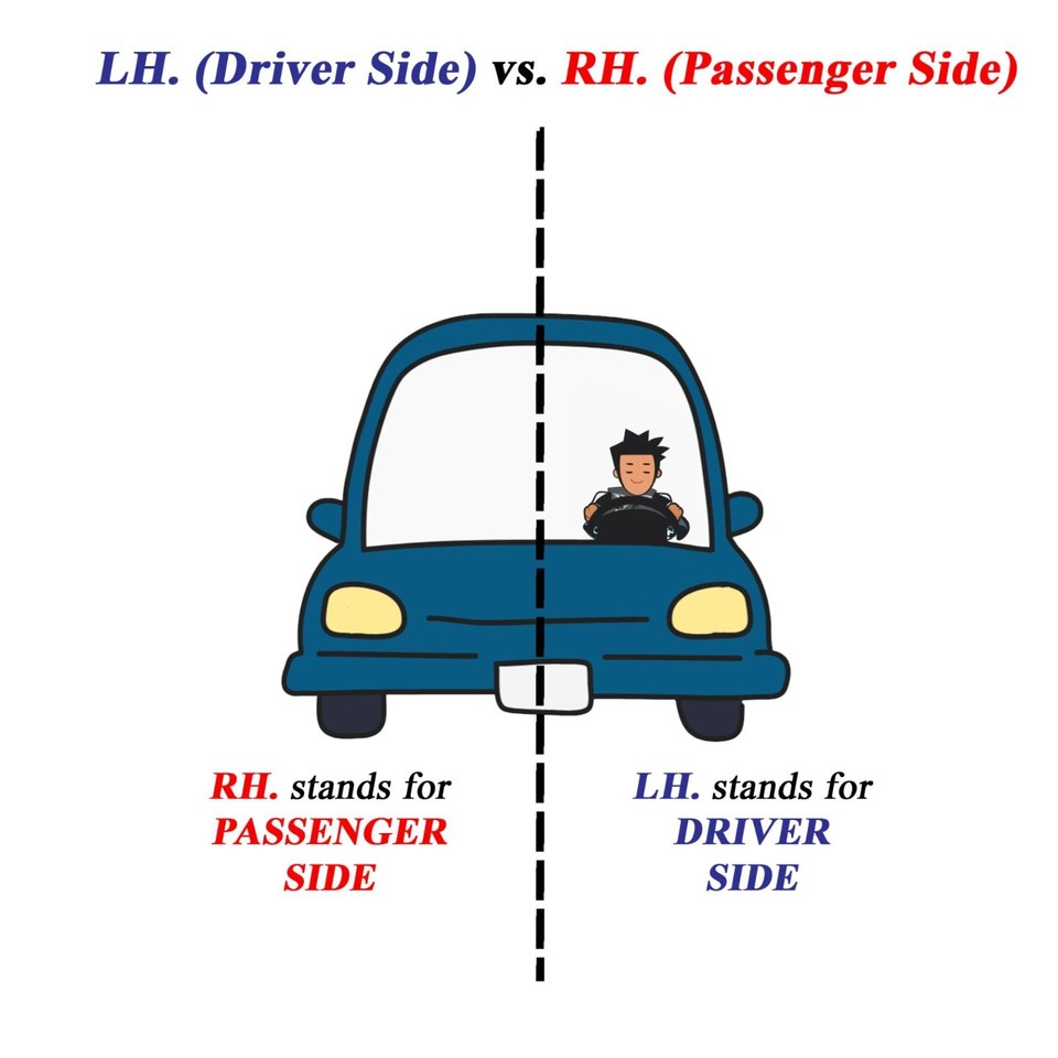 2018–2026 International LT625 Passenger Side Halogen Headlight ...