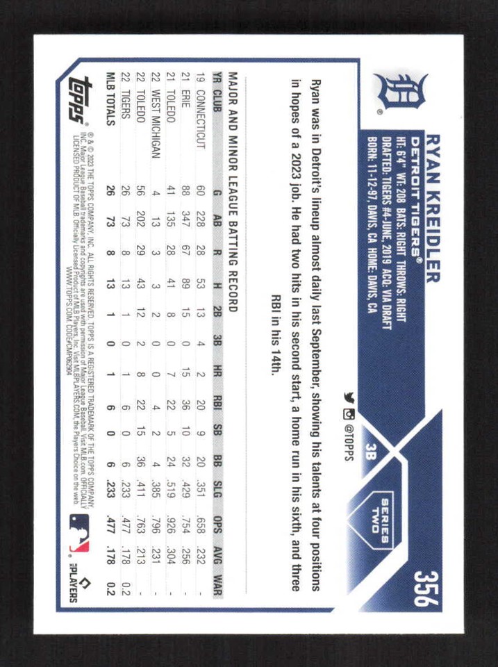 Ryan Kreidler RC 2023 Topps Gold Star Parallel Detroit Tigers #356 | eBay