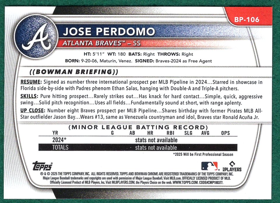 Jose Perdomo - 2025 Bowman Prospects #BP-106 - Atlanta Braves Baseball ...