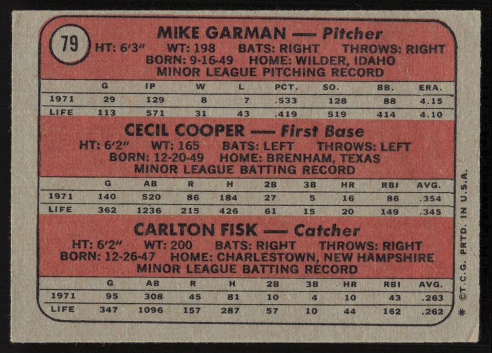 1972 Topps Mike Garman/Cecil Cooper/Carlton Fisk Rookie Red Sox #79 C35 ...