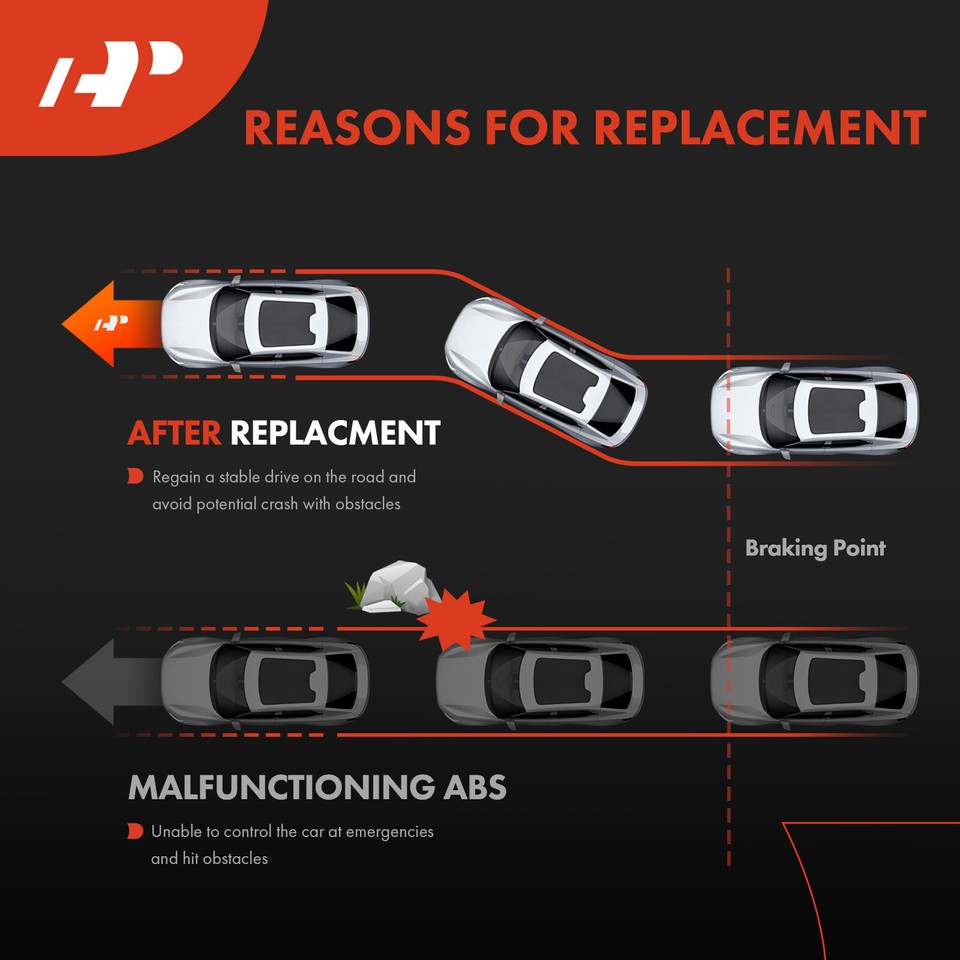 A-Premium ABS Wheel Speed Sensor Front Left for Ford Ranger 19-23 2.3L ...