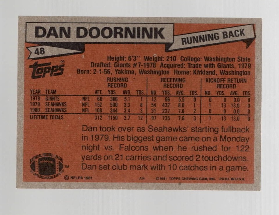 1981 Topps #48 Dan Doornink Excellent/NM | eBay