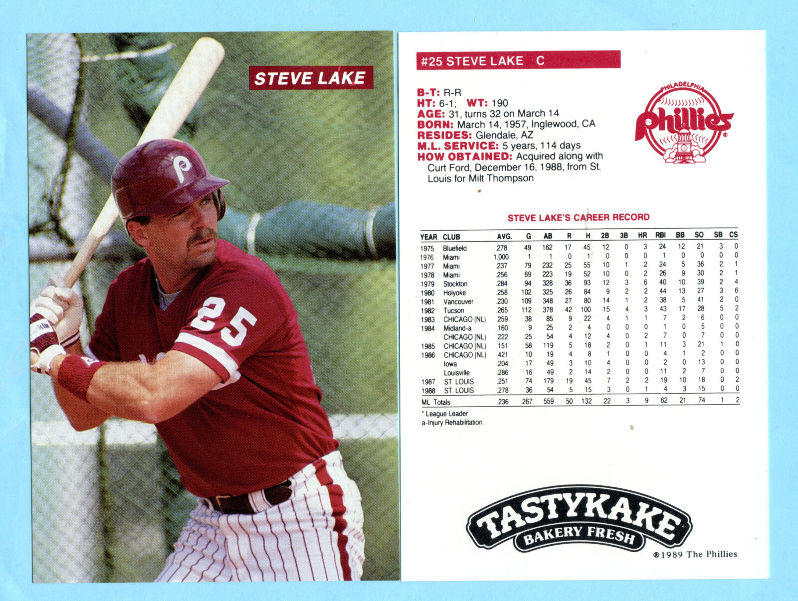 1989 Tastykake Phillies Postcard # 25 Steve Lake Box 710 | eBay