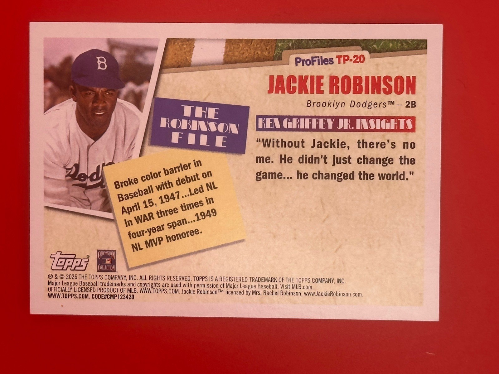 Topps Jackie Robinson 2026 Series 1 Profiles Insert #TP-20 Brooklyn ...