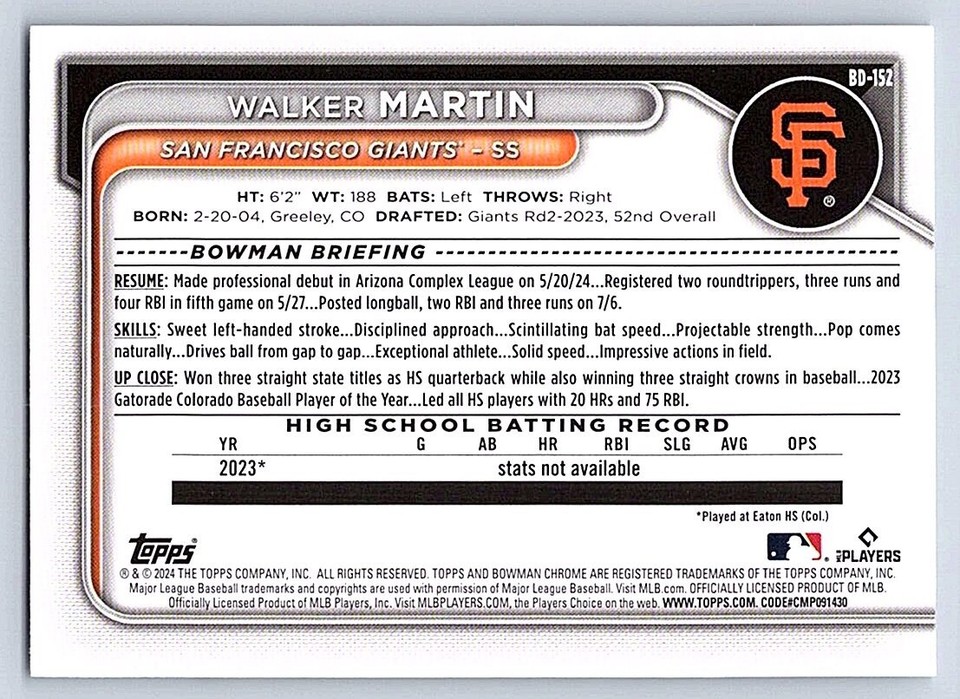 WALKER MARTIN GIANTS 2024 BOWMAN DRAFT #BD-152 | eBay
