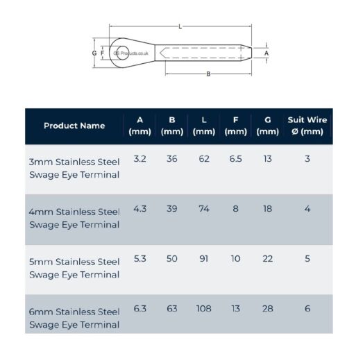Stainless Steel Wire Rope Swage EYE Eyelet Terminals to suit 3mm - 6mm ...