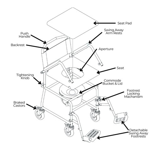 Drive Mobile wheeled glideabout toilet commode chair wheelchair with ...