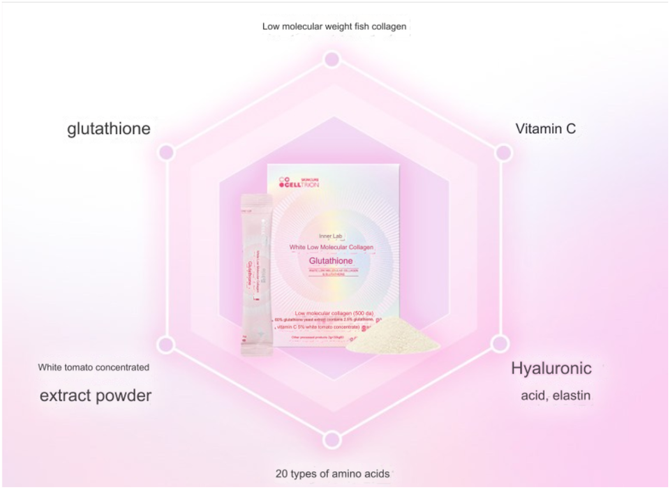 Celltrion Inner Lab White Low Molecular Collagen Glutathione 30packs ...