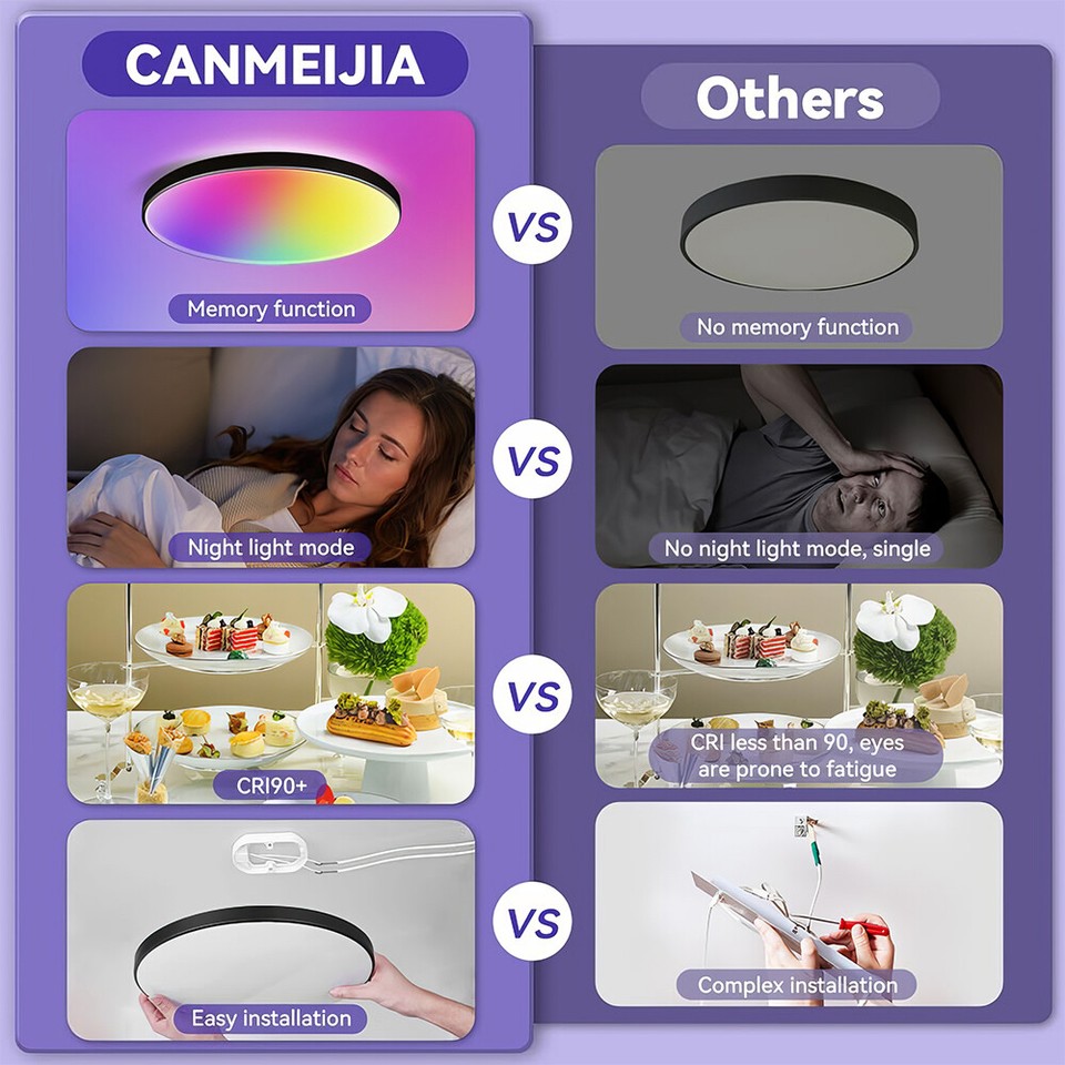 LED Ceiling Light Dimmable Color Changing Light Fixture Light Bedroom ...