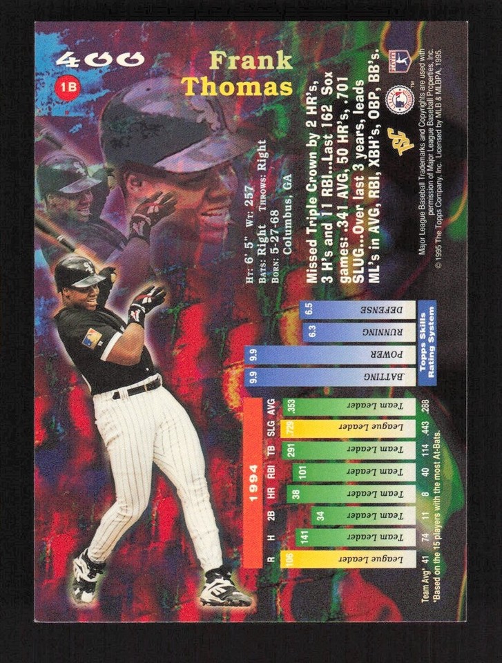 1995 Topps Stadium Club Award Winner Frank Thomas #400 Chicago White ...
