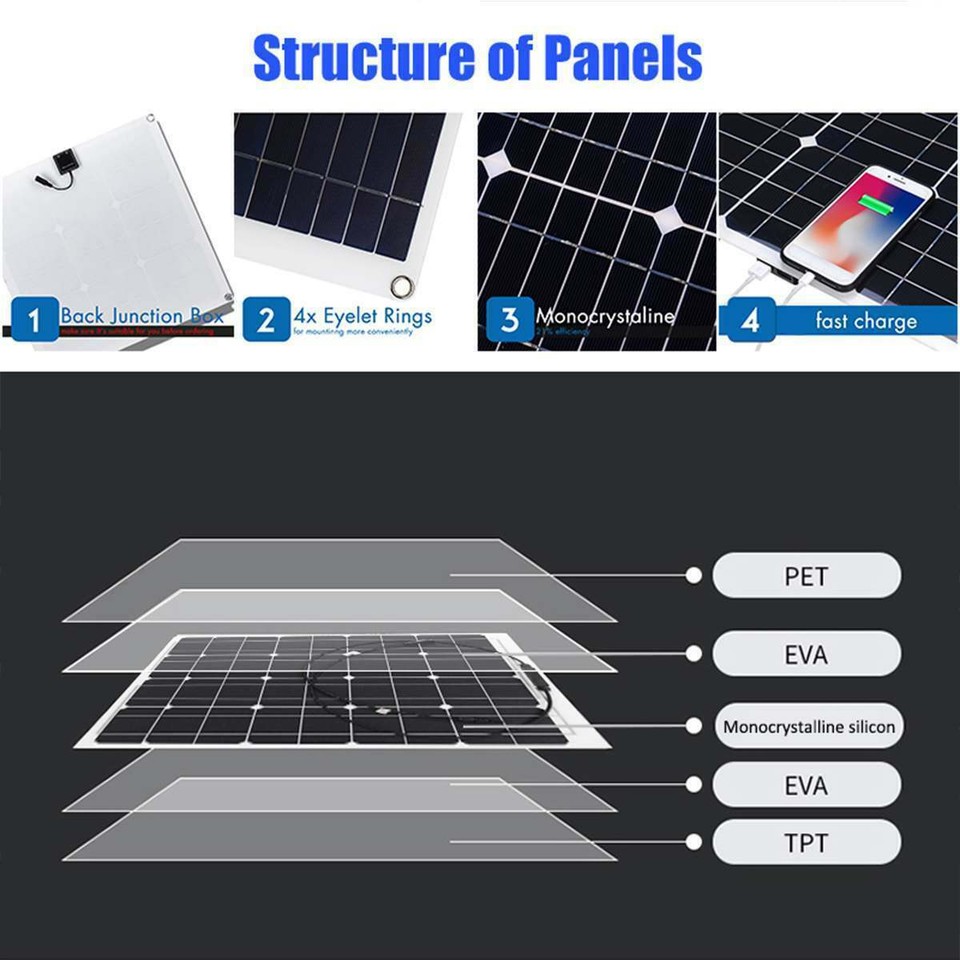 16000W Complete Solar Panel Kit Solar Power Generator 100A 110V Off ...