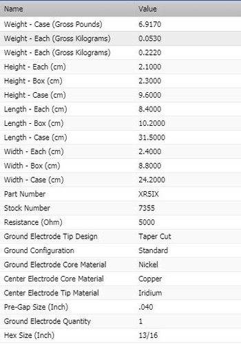 8 Pack Spark Plugs NGK Iridium for 1978 Dodge D450 V8-7.2L | eBay