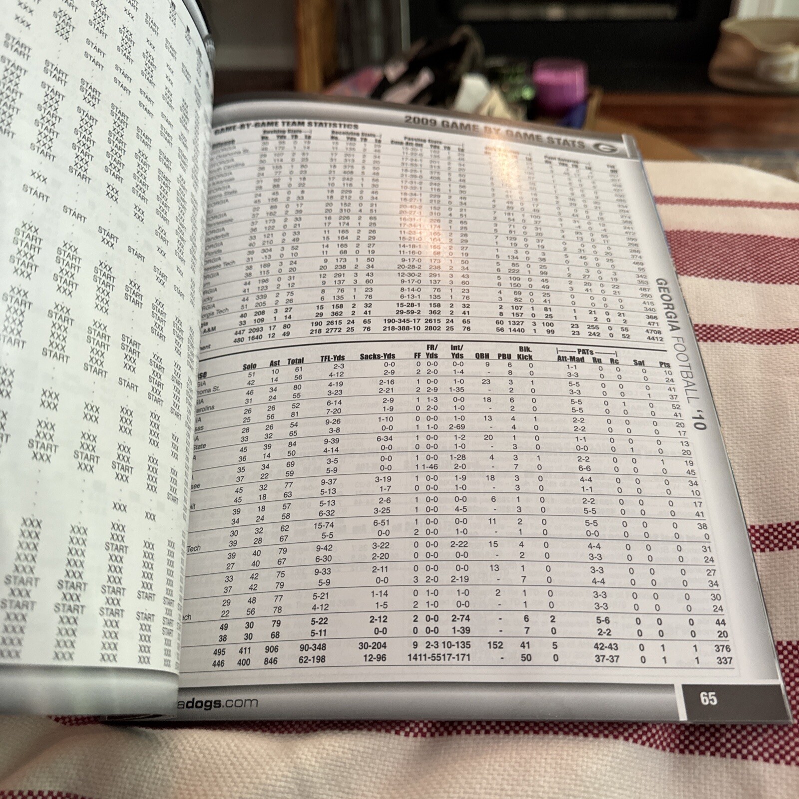 2010 Georgia Bulldogs Football Media Guide AJ Green Drew Butler Akeem ...