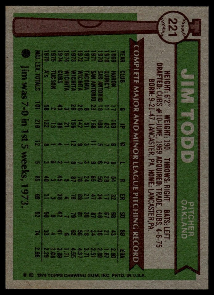 1976 Topps #221 Jim Todd Oakland Athletics Baseball Card | eBay