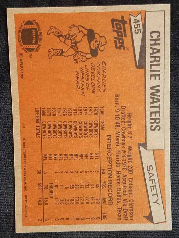 1981 Topps #455 Charlie Waters Dallas Cowboys NR-MINT | eBay