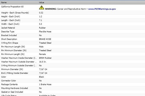 Dorman Brake Hydraulic Hose For CHECKER A3 1948 | eBay