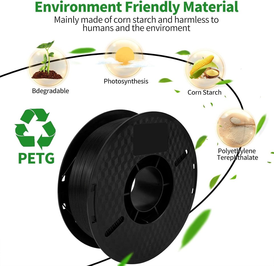 Kingroon 10KG PETG 3D Printer Filament 1.75 mm Spools 10 PACK 1KG ...