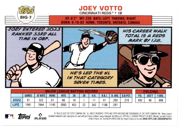 2023 Topps Update Oversized Big Baseball Box Topper Joey Votto ...