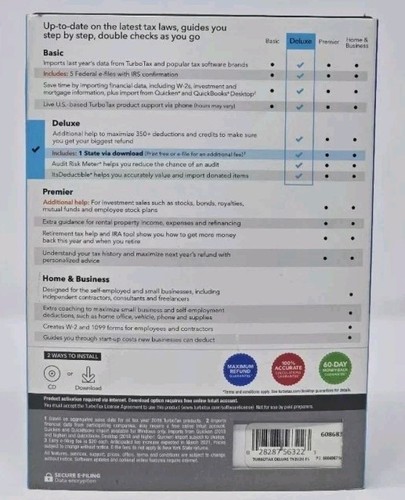 TurboTax Deluxe Fed & State 2020 Physical Disc Or Download NEW 2020 Tax ...