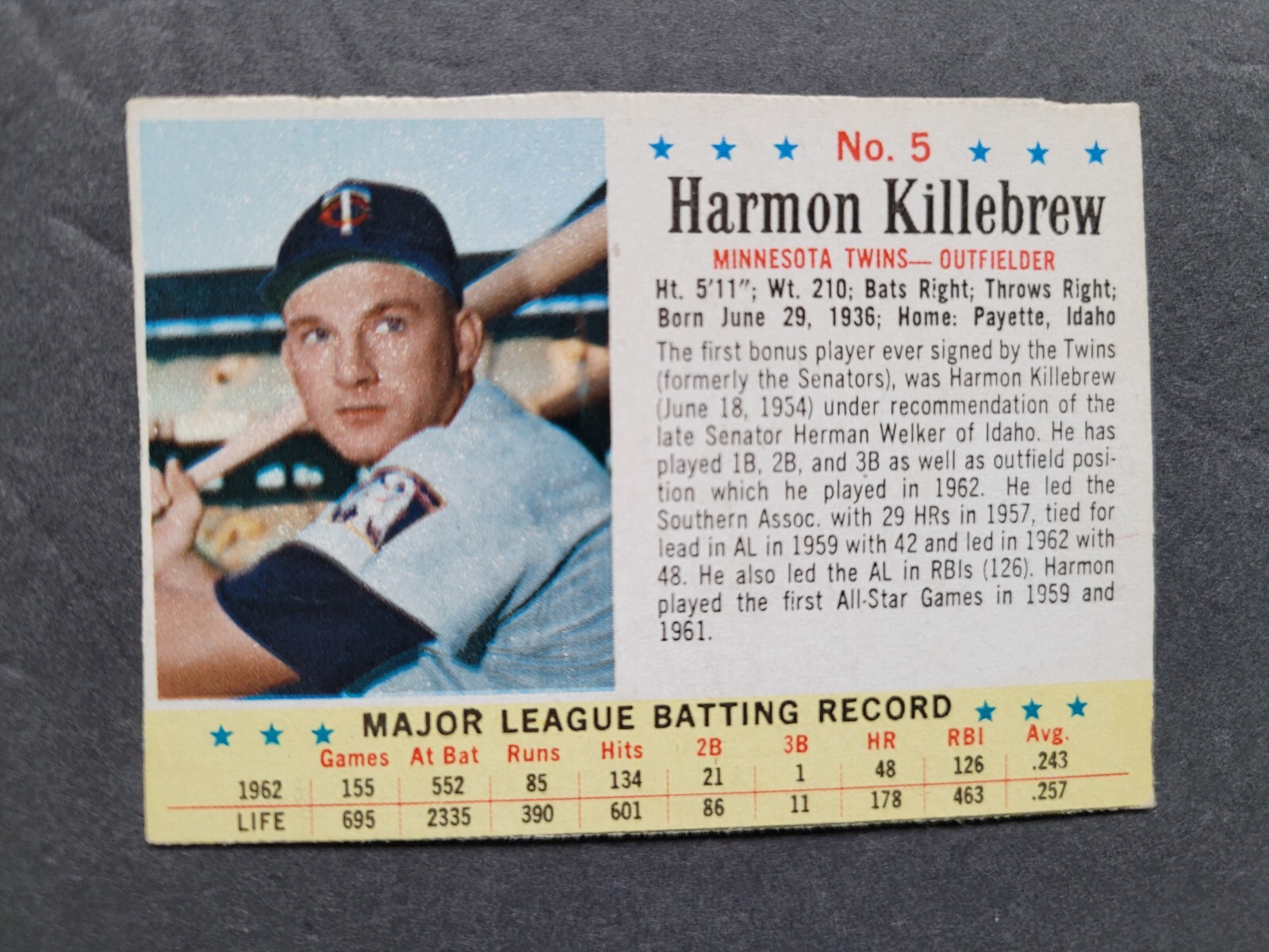 1963 POST CEREAL BASEBALL CARDS You Pick Complete your Set Choose your ...