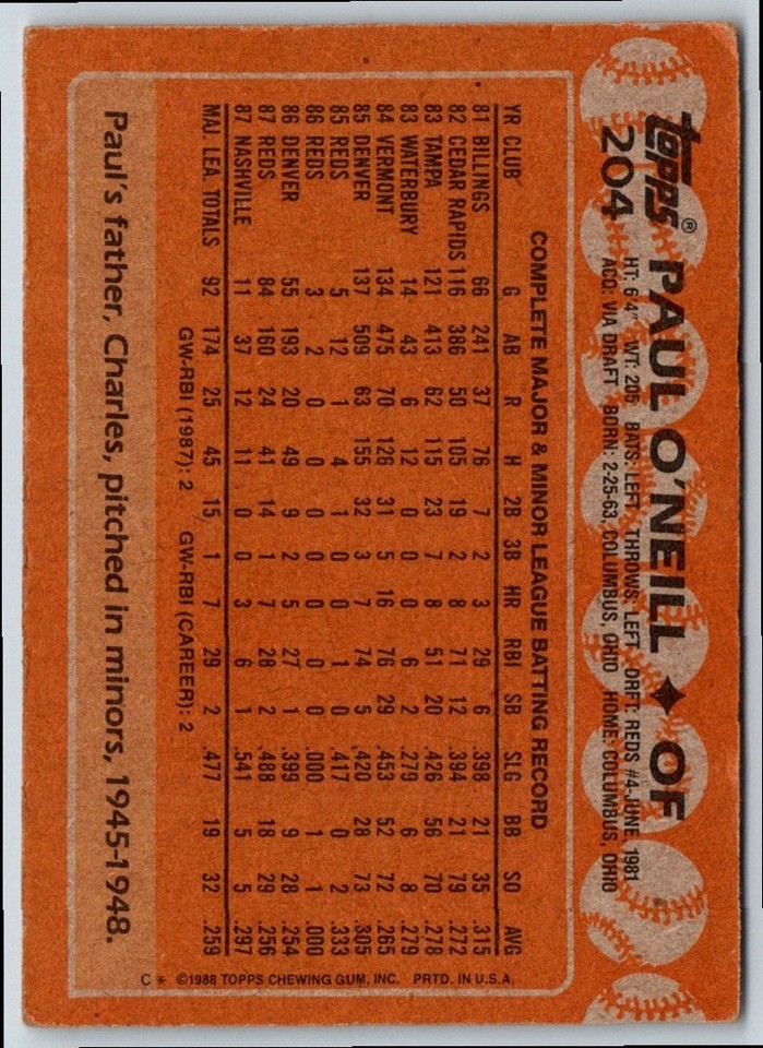 1988 Topps Paul O'Neill #204 Cincinnati Reds Baseball Card | eBay