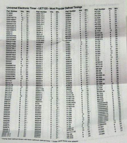UET120 SUPCO Refrigerator Defrost Timer Control Universal 120 Volt ...