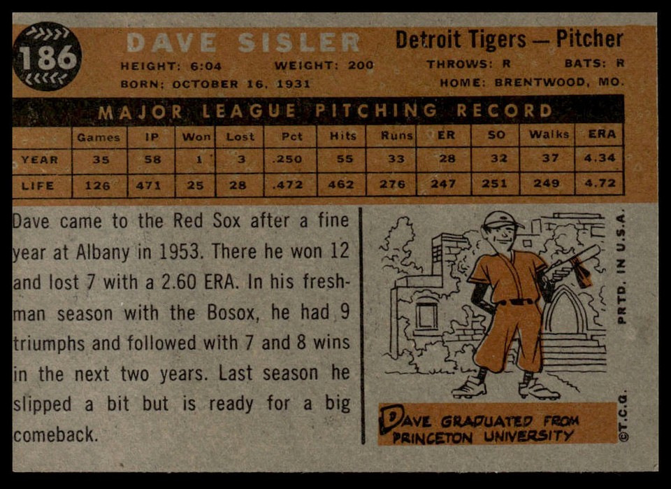 1960 Topps #186 Dave Sisler | eBay
