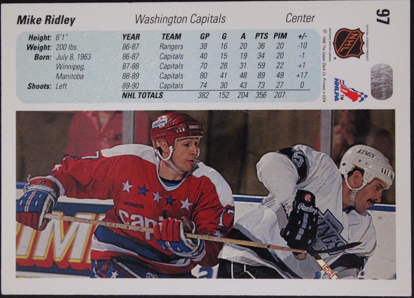 Mike Ridley Capitals Autographed 1990 Upper Deck #97 Hockey Card JSA ...