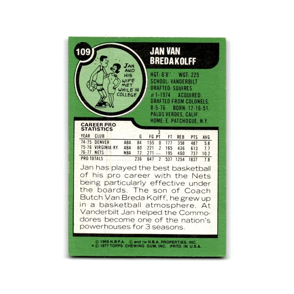 1977 Topps Jan Van Breda Kolff Nets #109 | eBay