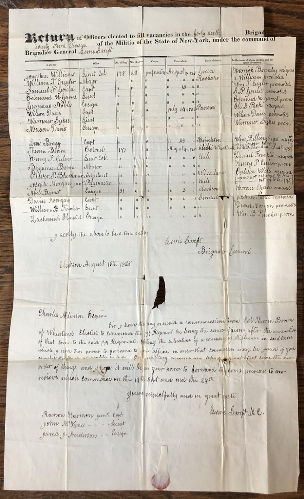 Brig Gen Lewis Swift- Signed Large Election of Officers to New York ...