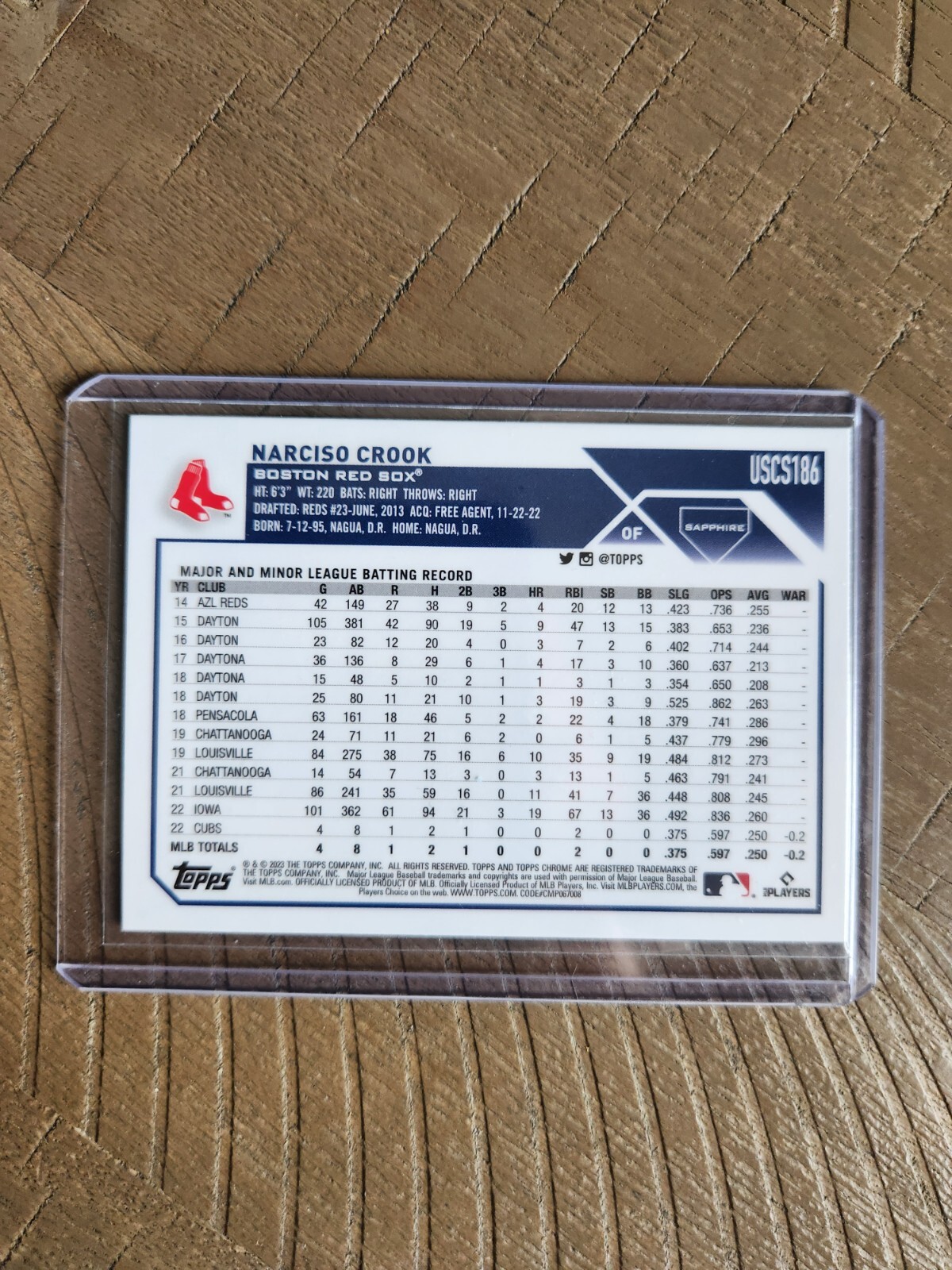 2023 Topps Chrome Sapphire Narciso Crook #USCS186 Rookie Card RC Boston ...
