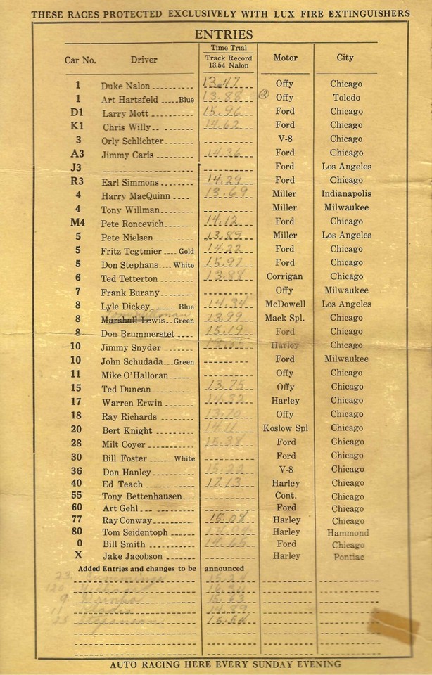 1939 124th Field Artillery Armory (IL) Program - Midgets 0538 | eBay