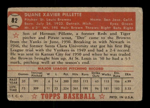 1952 Topps #82 Duane Pillette VG X2629576 | eBay