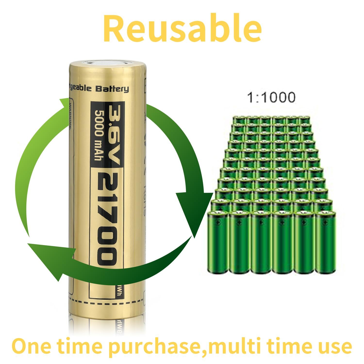 21700 Rechargeable Battery Case Set, 5000mah Large Capacity 3.6Volt ...